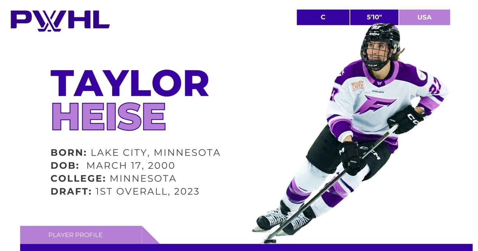 Taylor Heise | PWHL